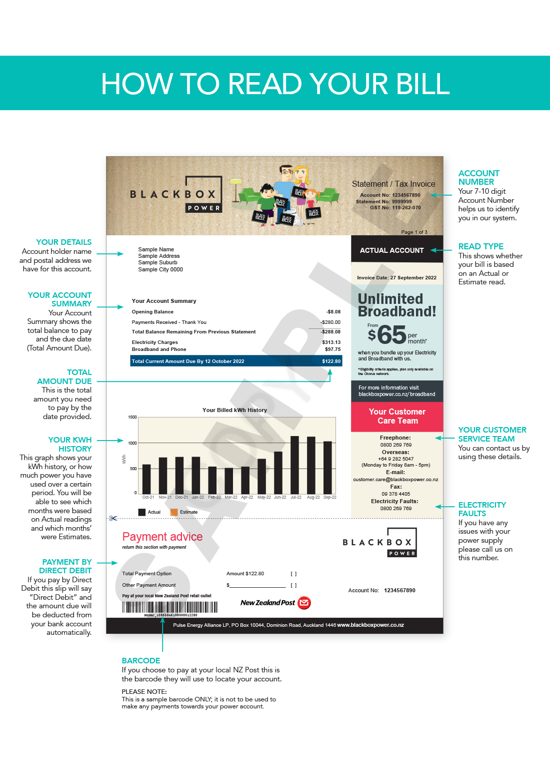 Black Box Power | How to Read Your Bill