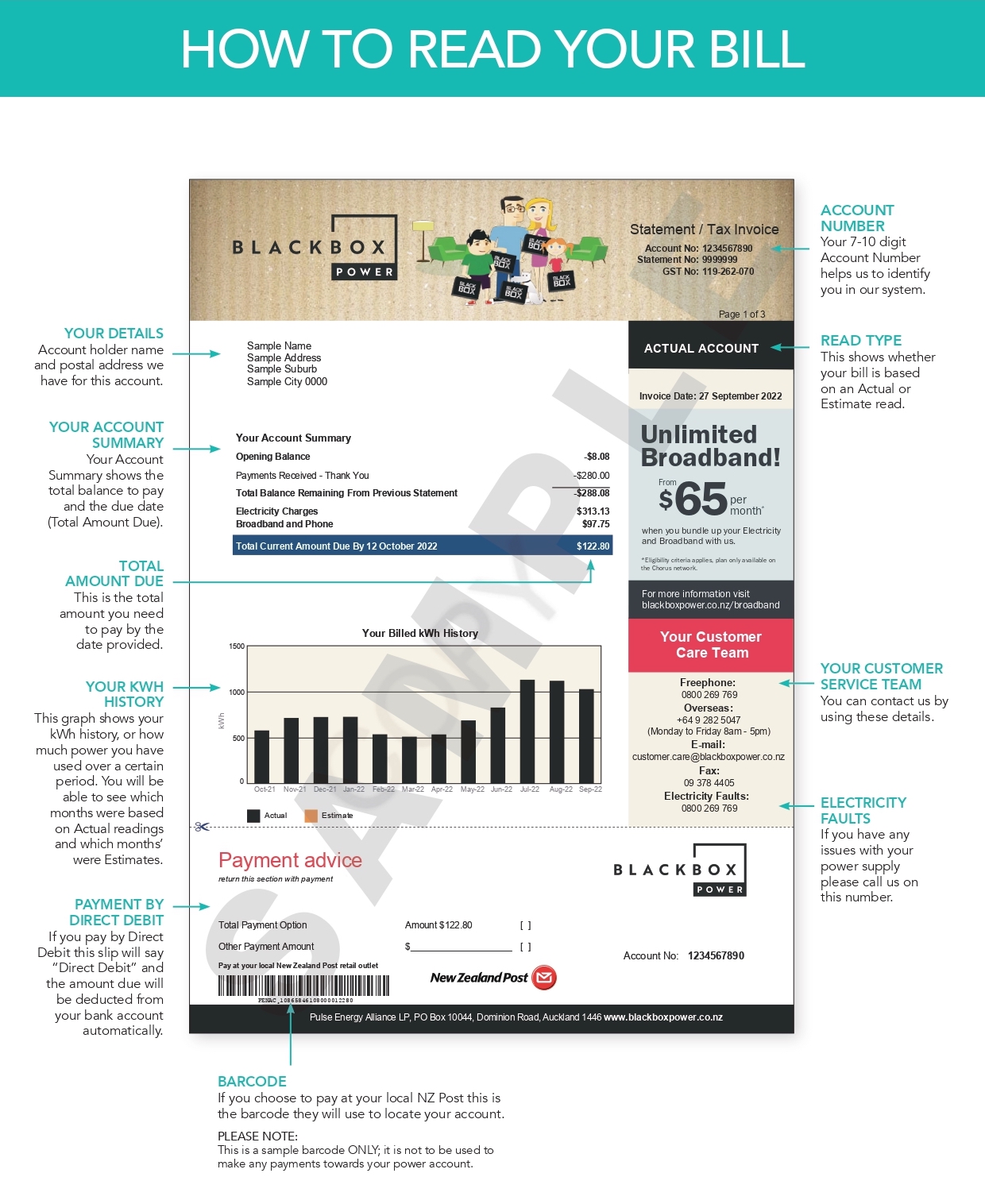 Black Box Power | How to Read Your Bill